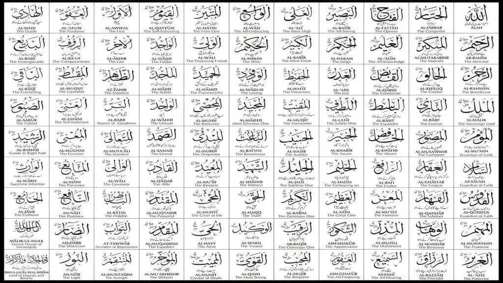 Allah Names and Attributes in Islam - IslamFAQ